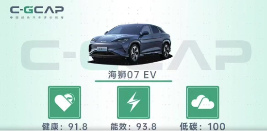 【海狮07EV荣获C-GCAP三项全五星认证_汽车新闻】-易车_比亚迪海洋三台高新鑫迪店